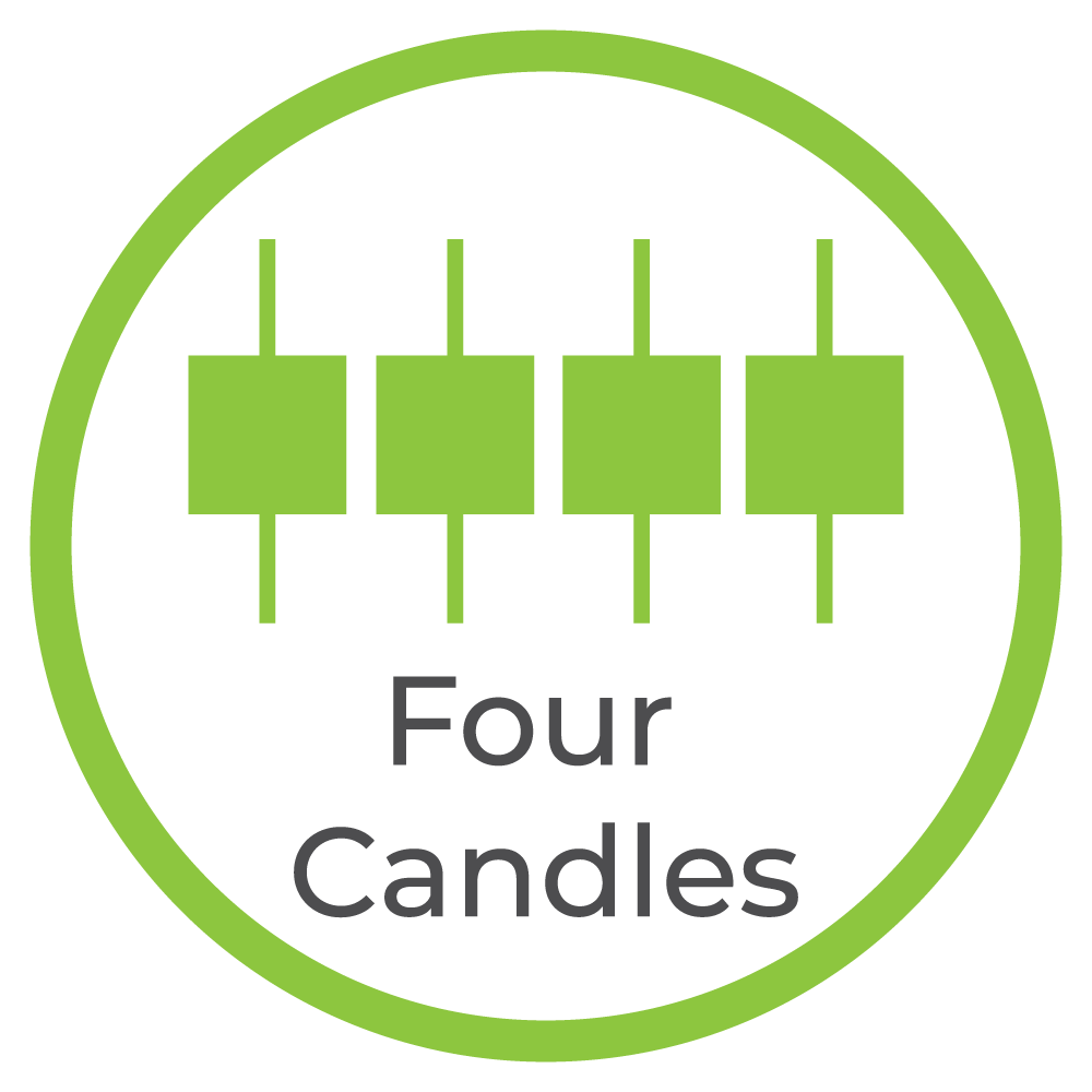 Three Line Strike Candlestick Pattern - Charts BitcoinTAF Three Line Strike Candlestick Pattern - Charts BitcoinTAF